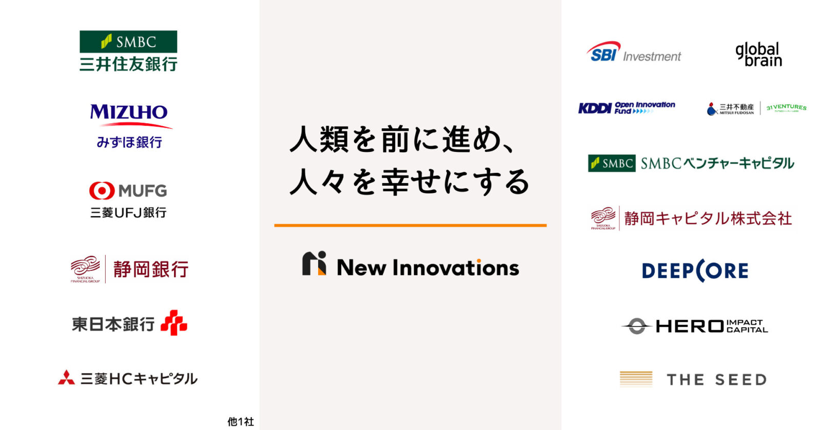 AIカフェロボット「root C」のNew Innovations、シリーズAラウンドで54億円の資金調達を実施