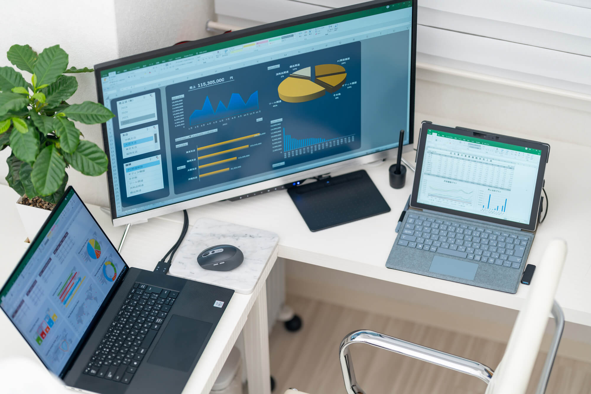 Chatgptとexcelを連携すると何ができる？種類や可能なこと、活用法を解説！advanced Data Analysis（旧：code Interpreter）の活用方法は？マクロも