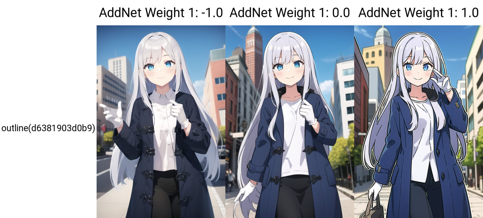 Stable DiffusionのLoRAとは？checkpointとの違いは？概要、使い方、作成方法を徹底解説！