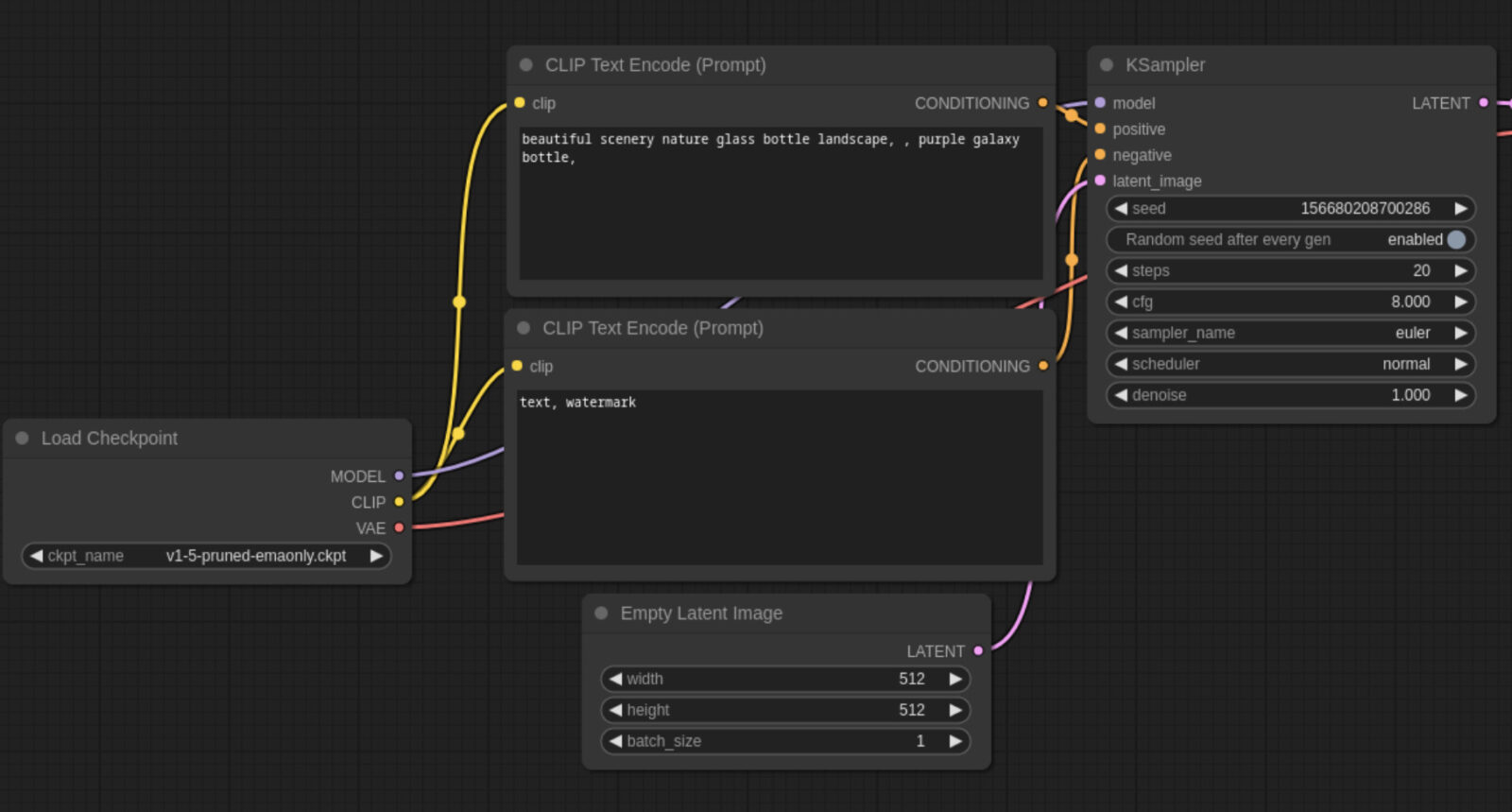 ComfyUIとは？ノードベースGUIでStable Diffusionを最大活用する機能・特徴・導入方法徹底解説！