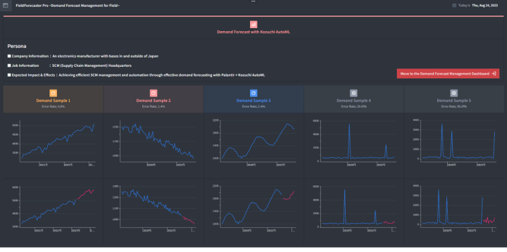 AutoMLとは？できることやメリット・デメリット、主要サービス、注意点から活用事例まで徹底解説！
