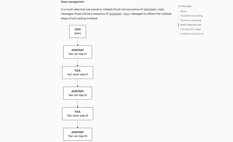 【Cohere】Command R+とは？特徴やできること、性能、料金プラン、Command Rとの違いを徹底解説！