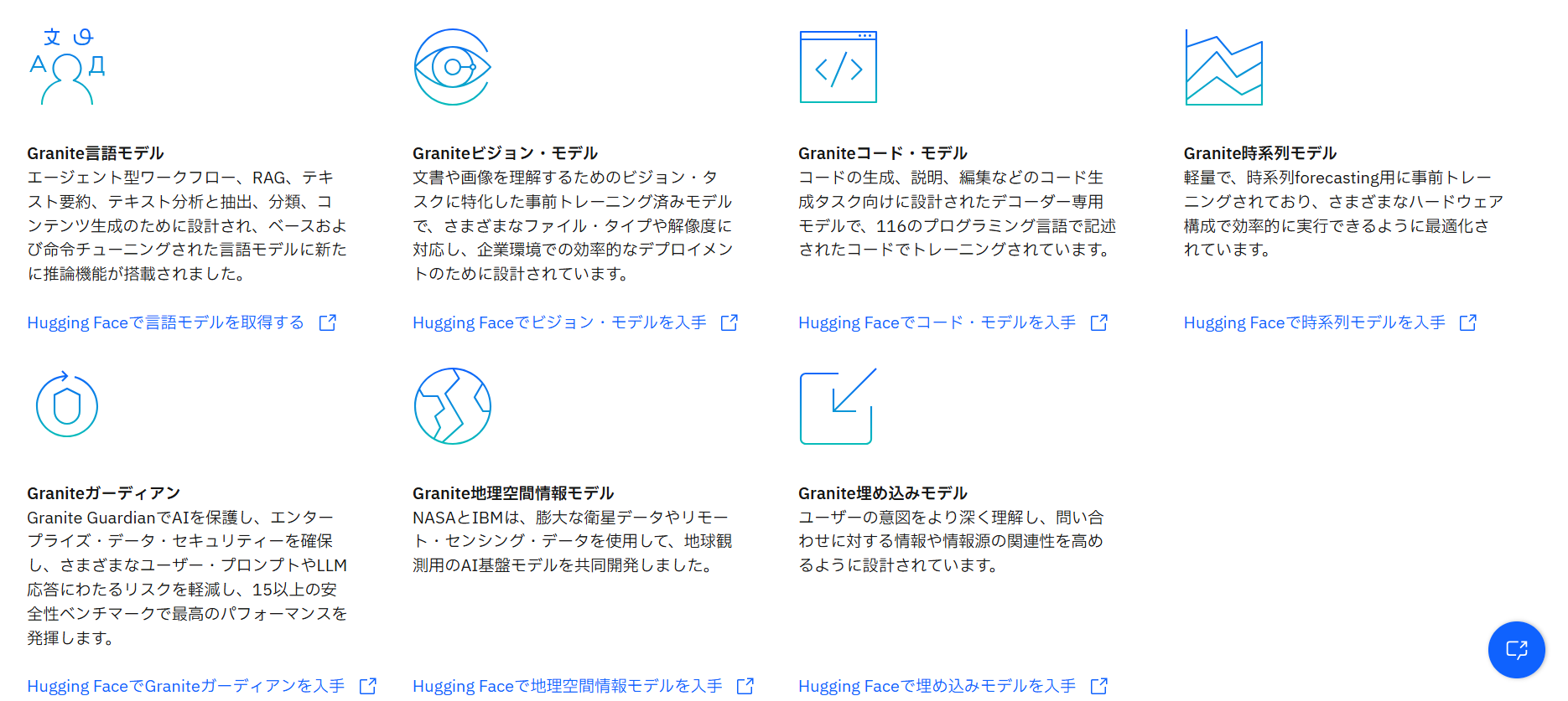 IBMの生成AIモデルGraniteとは？できること・特徴・料金プラン・他モデルとの比較まで徹底解説！