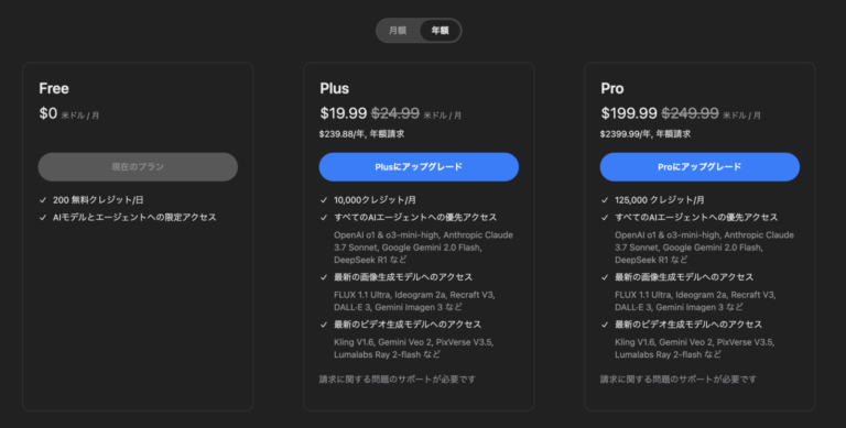 Gensparkとは？できることや特徴、料金プラン、Perplexityとの違いについて徹底解説！