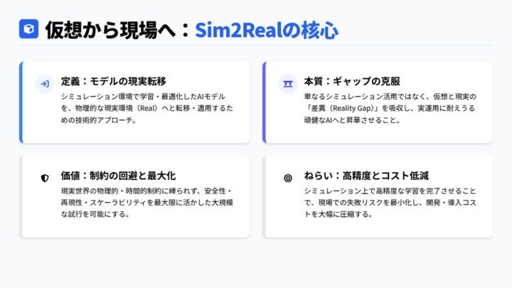 Sim2Realとは？世界モデルとの関係性・仕組み・利点・ギャップを解消するアプローチ手法まで徹底解説 - AI Market